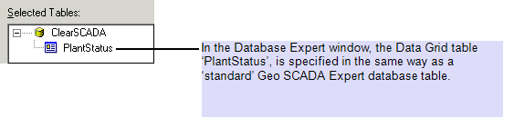 Crystal Reports Driver Guide Embedded Data Grid Content Example Reports